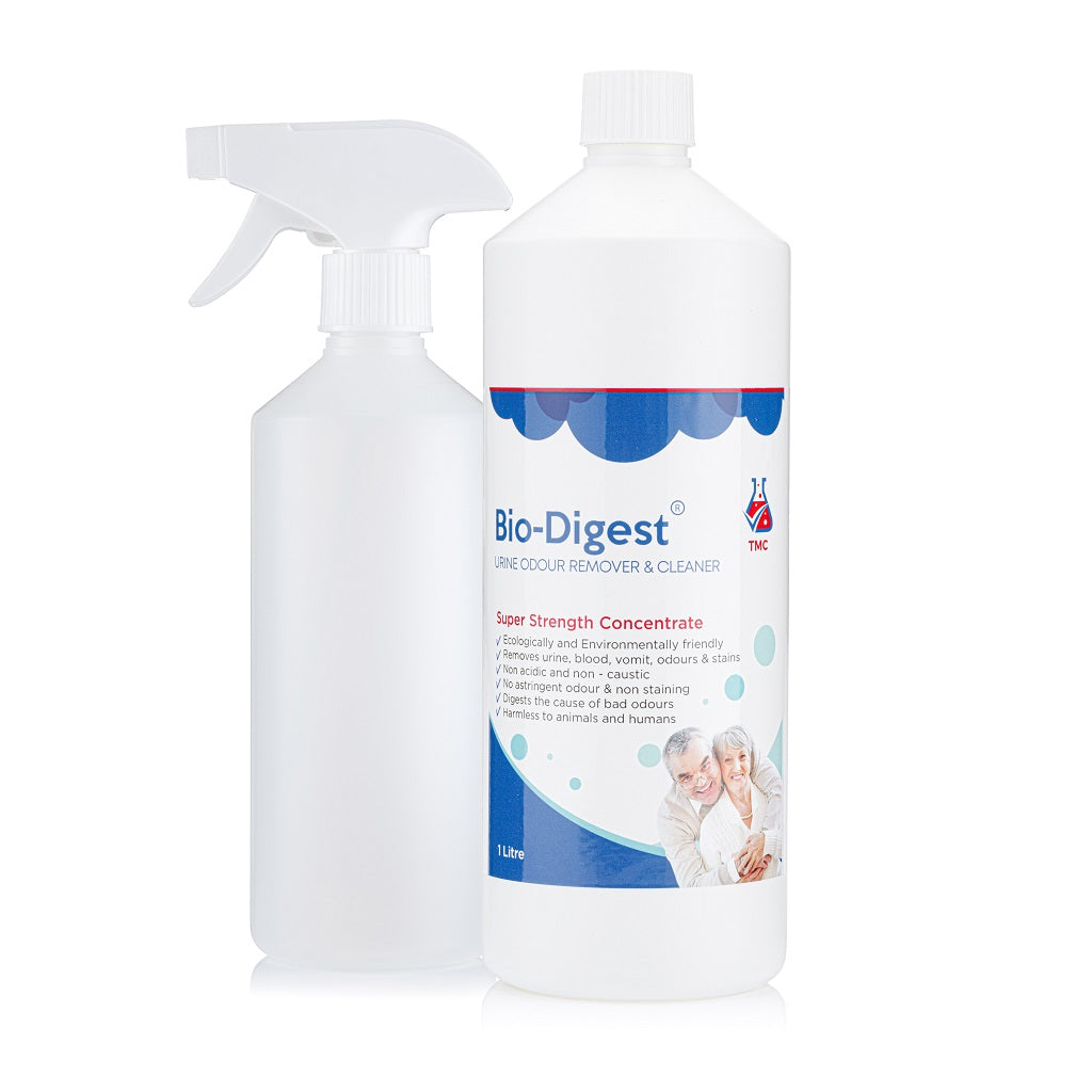 BIO-DIGEST (Human Urine Odour Remover) Concentrate – Planet Safe Products